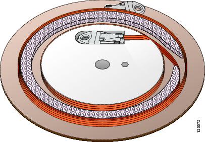 Cisco CRS Multi Chassis – CCIE #49534