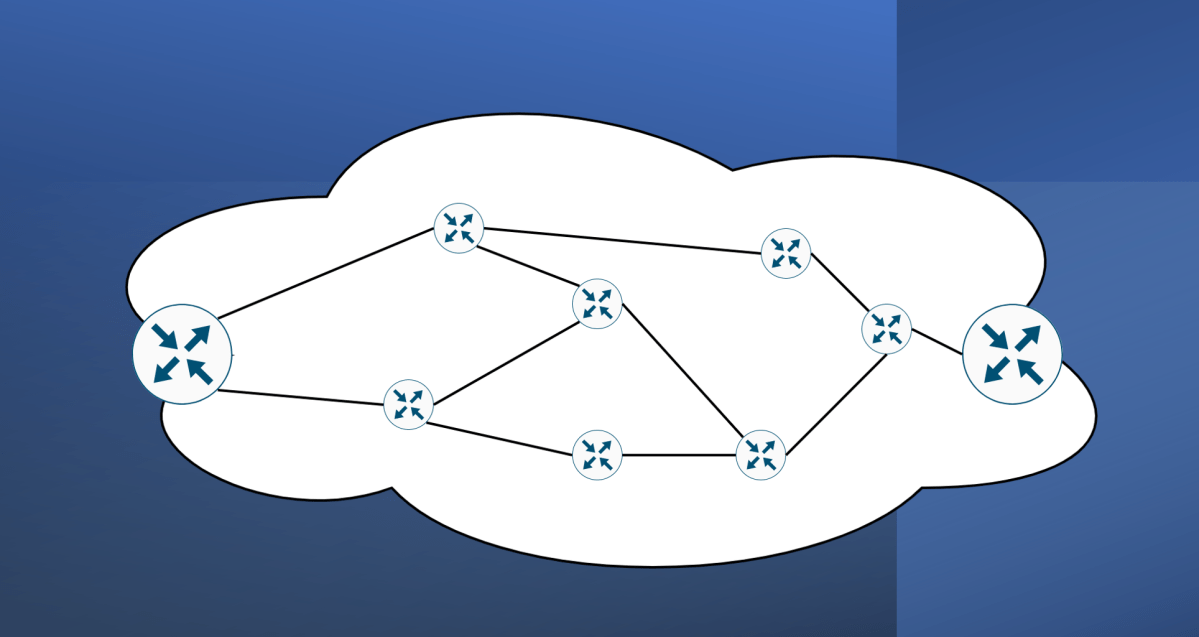 The future of MPLS – CCIE #49534